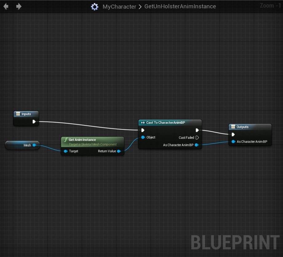 Animation Montage showing on Host but not Client, confused on proper replication - Multiplayer ...